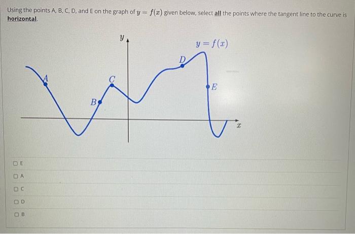 Solved Using the points A, B, C, D, and E on the graph of | Chegg.com