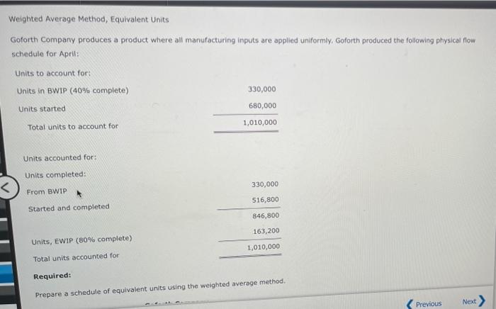 Solved Weighted Average Method, Equivalent Units Goforth | Chegg.com