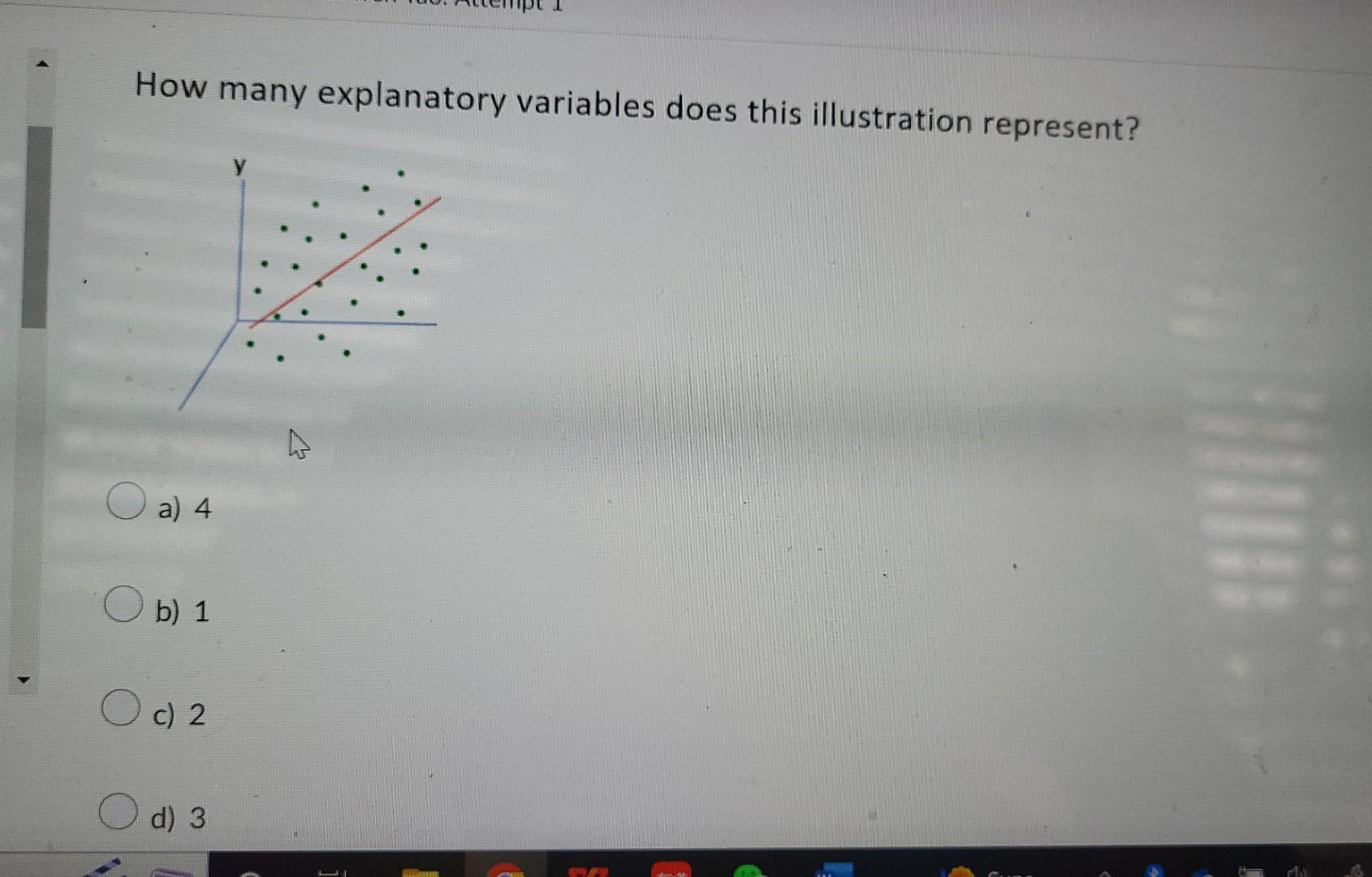 Solved How many explanatory variables does this illustration | Chegg.com