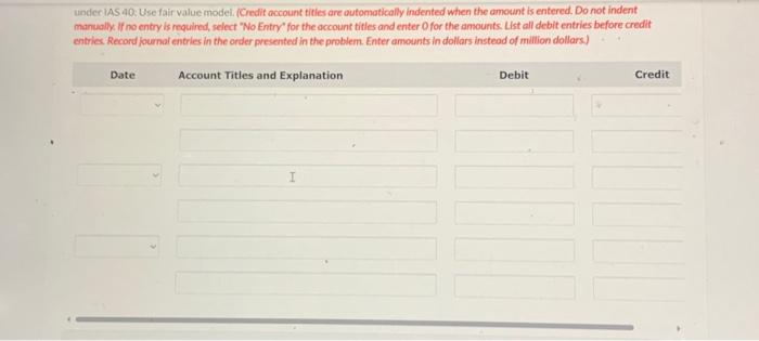 Solved The independent appraiser felt that the useful life | Chegg.com