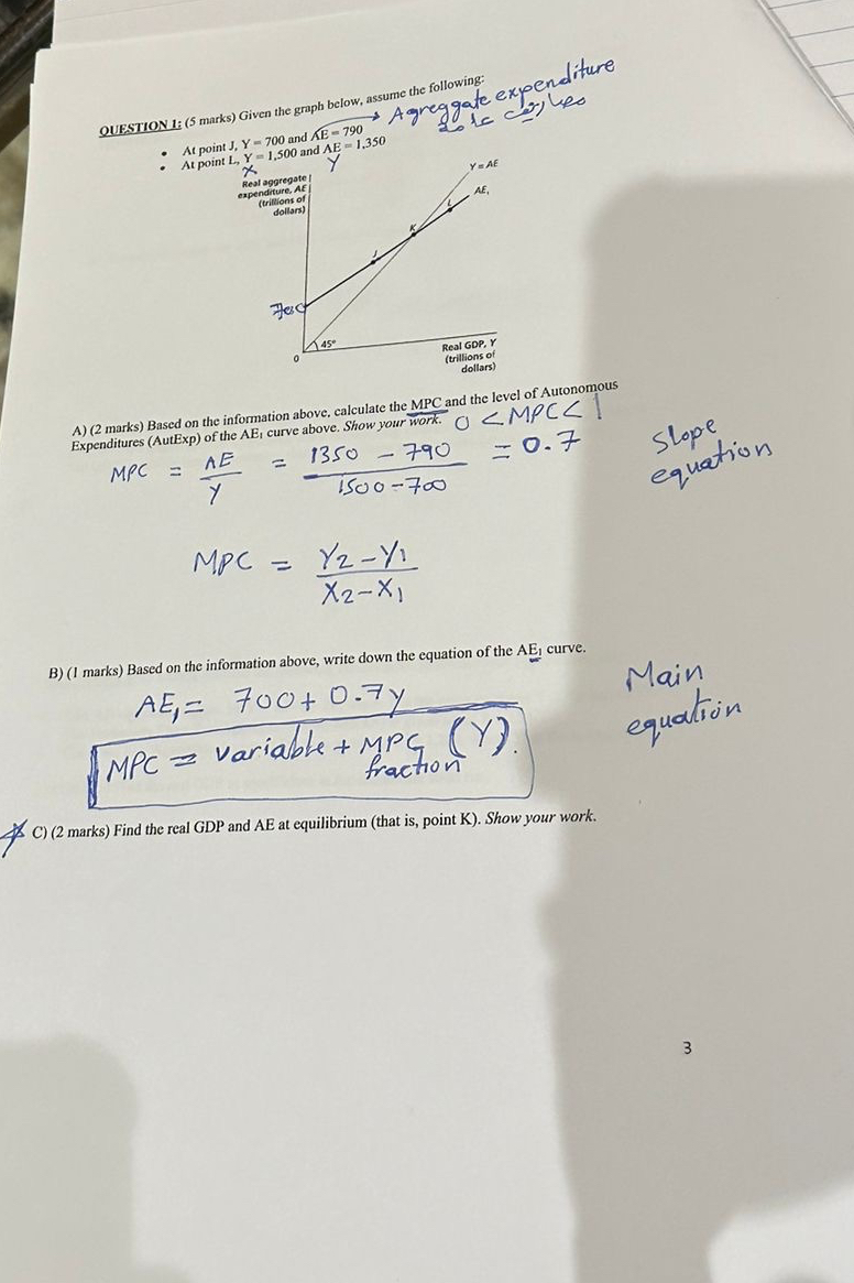 Solved OUESTION 1: ( 5 ﻿marks) ﻿Given the graph below, | Chegg.com