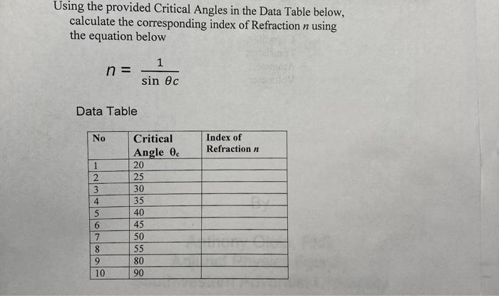Solved Using the provided Critical Angles in the Data Table | Chegg.com