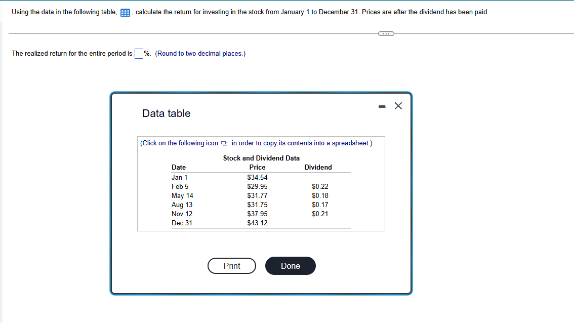 Solved Using the data in the following table, , ﻿calculate | Chegg.com