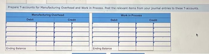 Solved Prepare T-accounts for Manufacturing Overhead and | Chegg.com