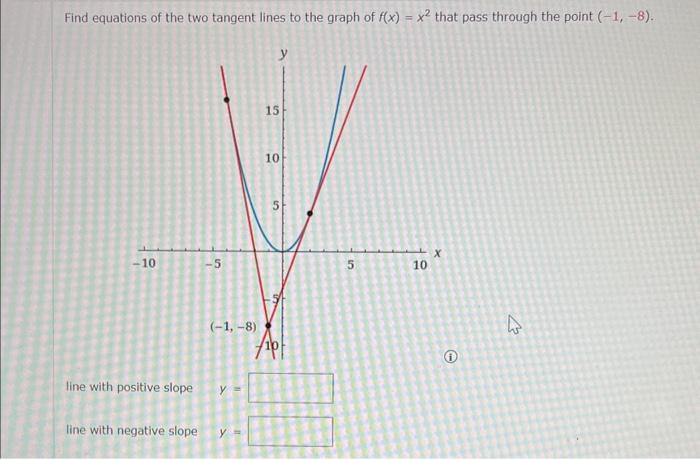 Solved Find equations of the two tangent lines to the graph | Chegg.com Solved Find equations of the two tangent lines to the graph | Chegg.com