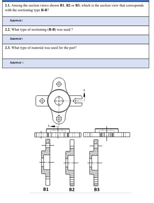 Solved 2.1. Among the section views shown B1, B2 or B3, | Chegg.com