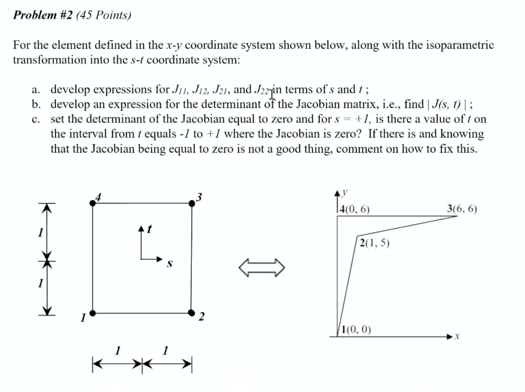 Solved Problem #2 (45 ﻿Points)For the element defined in | Chegg.com