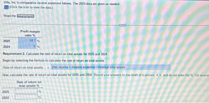 Solved Data tableRequirements 1. Calculate the profit margin | Chegg.com