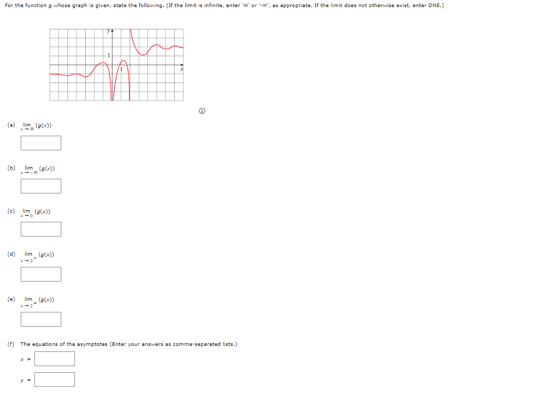 For the function g ﻿whose graph is given, state the | Chegg.com