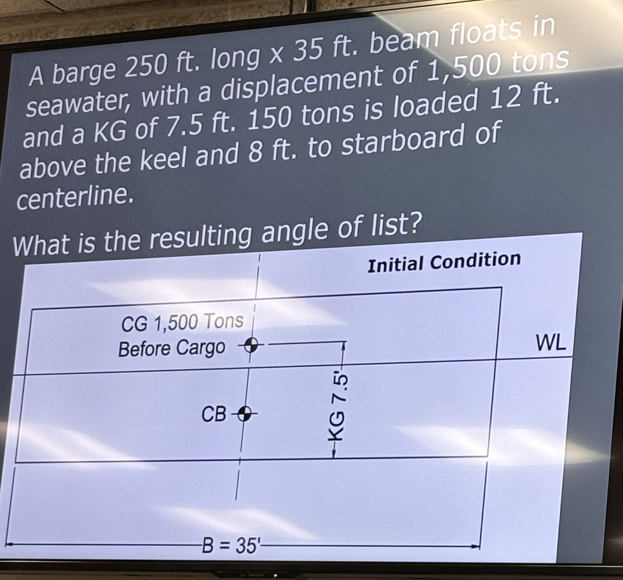 Solved A barge 250 ﻿ft . ﻿long x35ft. ﻿beam floats in | Chegg.com