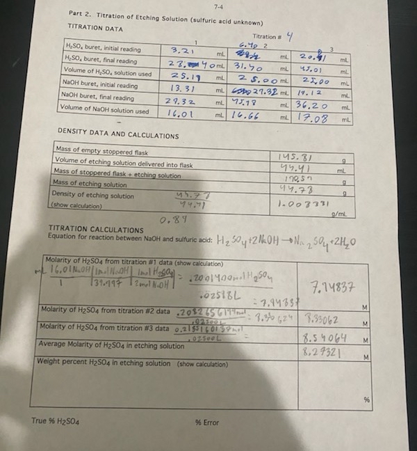 Solved 7-4Part 2. ﻿Titration of Etching Solution (sulfuric | Chegg.com