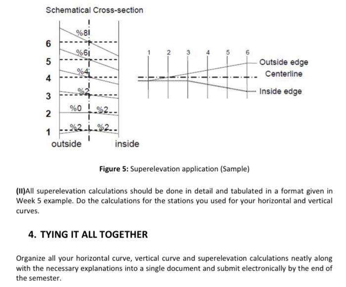 Solved HIGHWAY DESIGN PROCESS FOR THIS PROJECT: 1. | Chegg.com