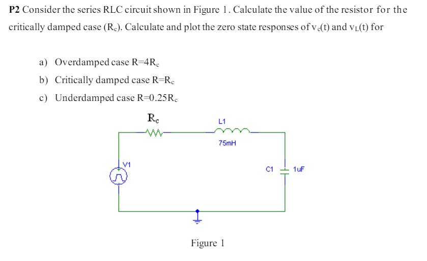 P2 ﻿Consider the series RLC circuit shown in Figure | Chegg.com
