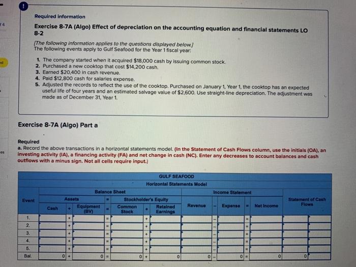 Solved Required information Exercise 8-7A (Algo) Effect of | Chegg.com