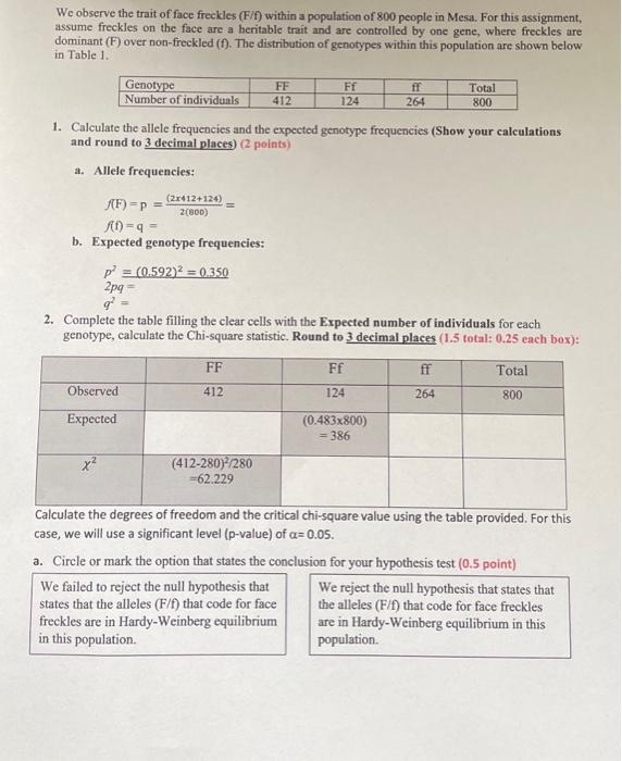Solved We observe the trait of face freckles (F/f) within a | Chegg.com
