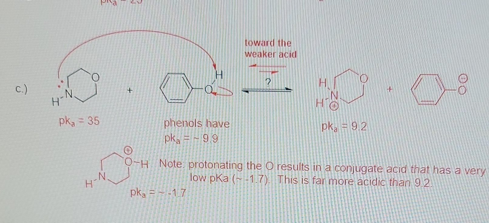 Solved can you please explain this problem to me. what acid | Chegg.com