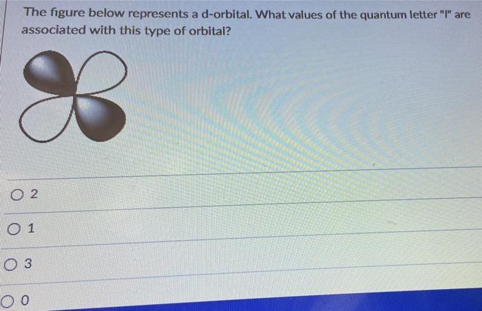 Solved The figure below represents a d-orbital. What values | Chegg.com