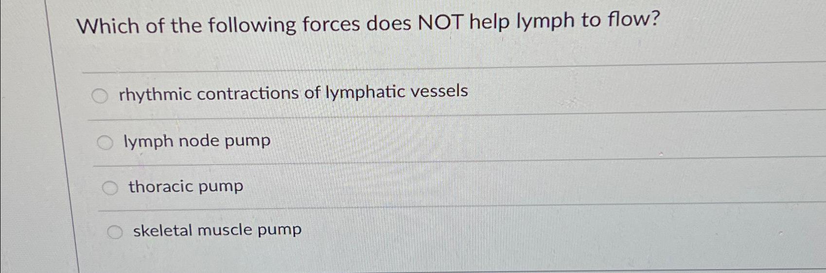 Solved Which of the following forces does NOT help lymph to | Chegg.com