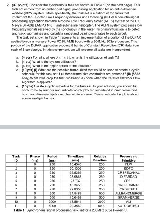 Solved 2. (37 points) Consider the synchronous task set | Chegg.com