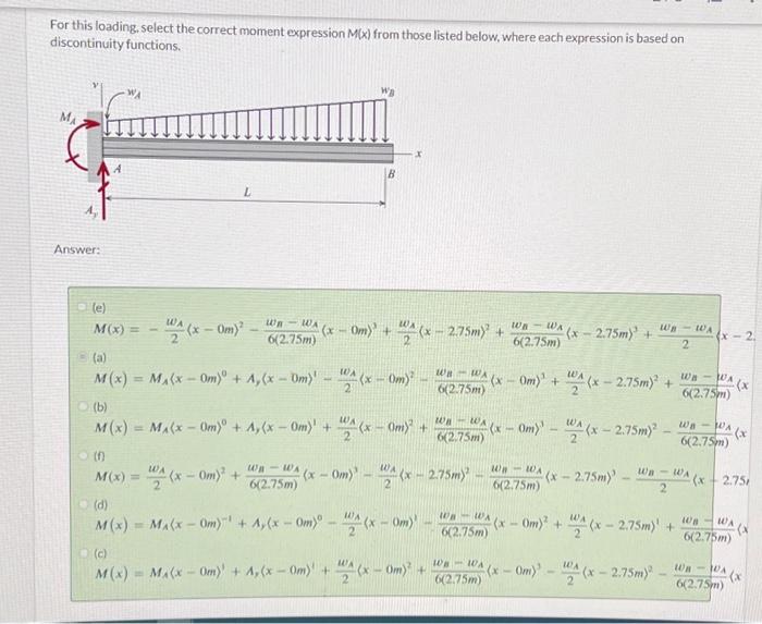 Solved For the beam and loading shown, use discontinuity | Chegg.com