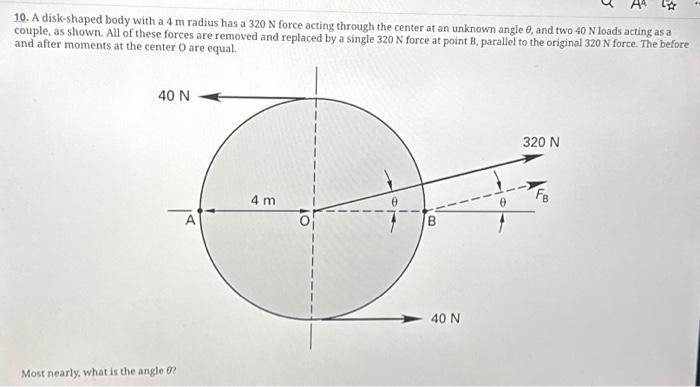 Solved HA L 10. A disk-shaped body with a 4 m radius has a | Chegg.com