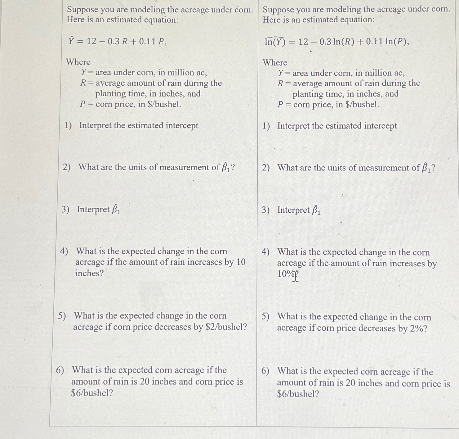 Solved Suppose you are modeling the acreage under corn. Here | Chegg.com
