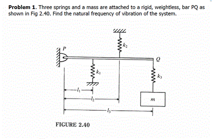 Solved Problem 1. Three springs and a mass are attached to a | Chegg.com
