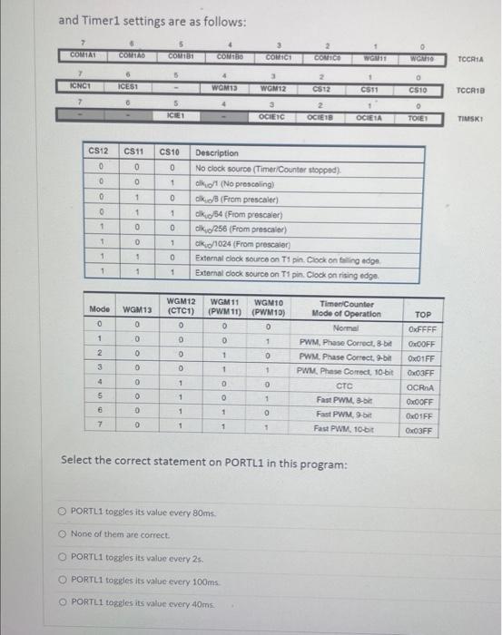 Solved Assume F_CPU=16MHz and consider the following | Chegg.com