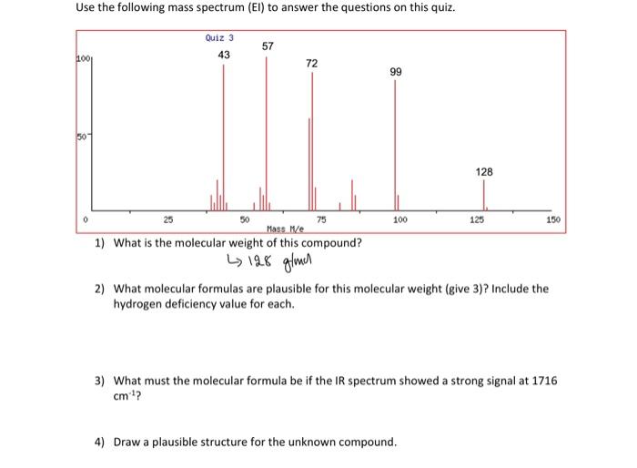 Solved Use the following mass spectrum (EI) to answer the | Chegg.com