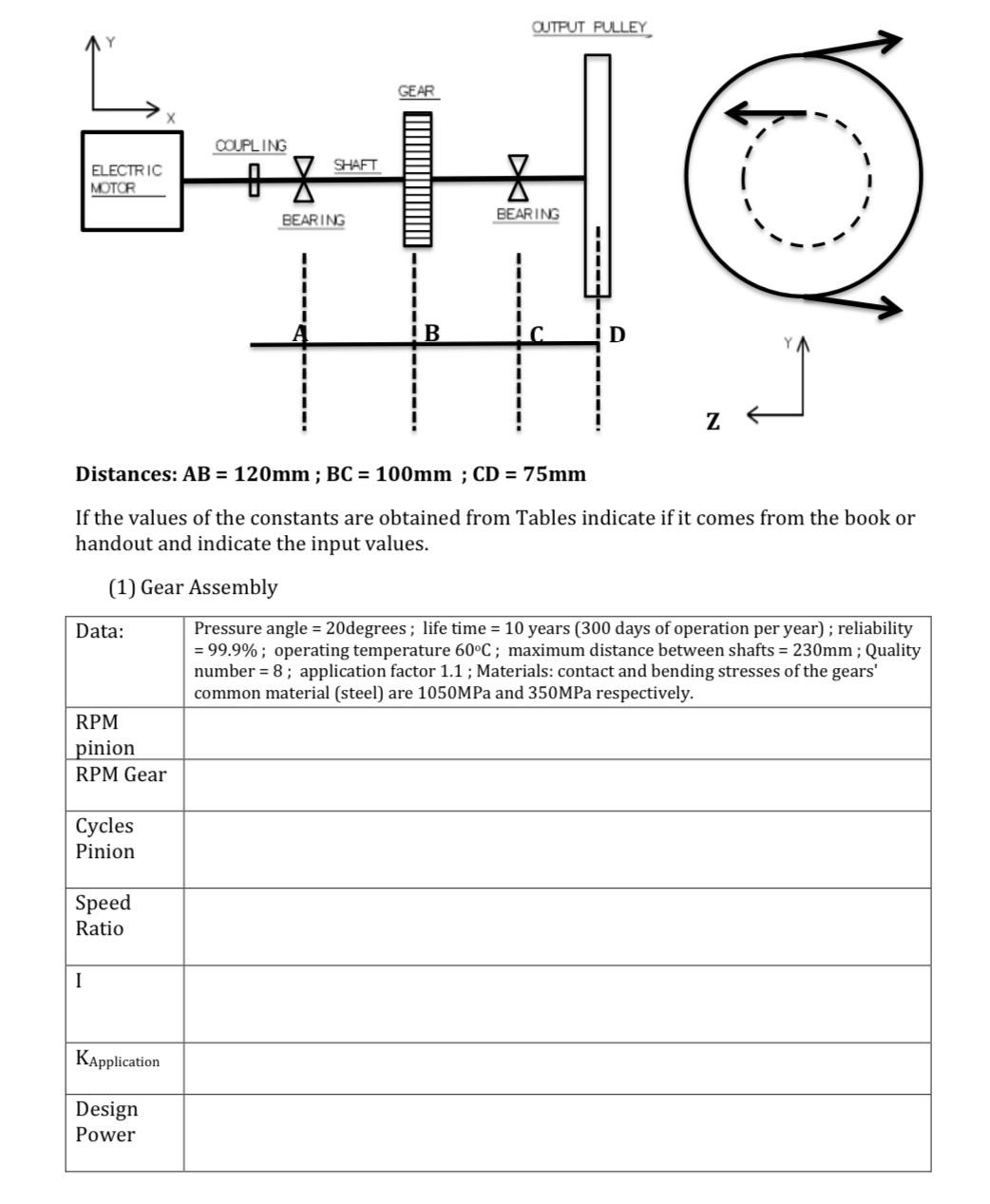 Solved Distances: AB=120mm;BC=100mm;CD=75mmIf the values of | Chegg.com