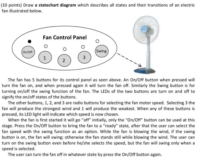 Solved (10 points) Draw a statechart diagram which describes | Chegg.com