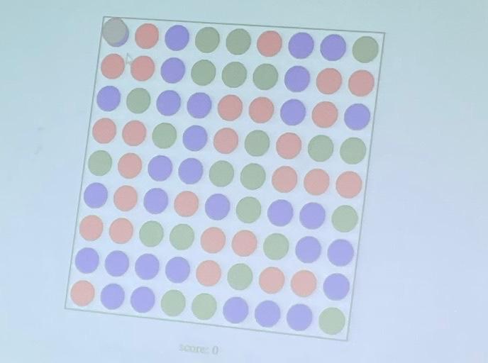 Solved Create a board game as shown in the attached image | Chegg.com