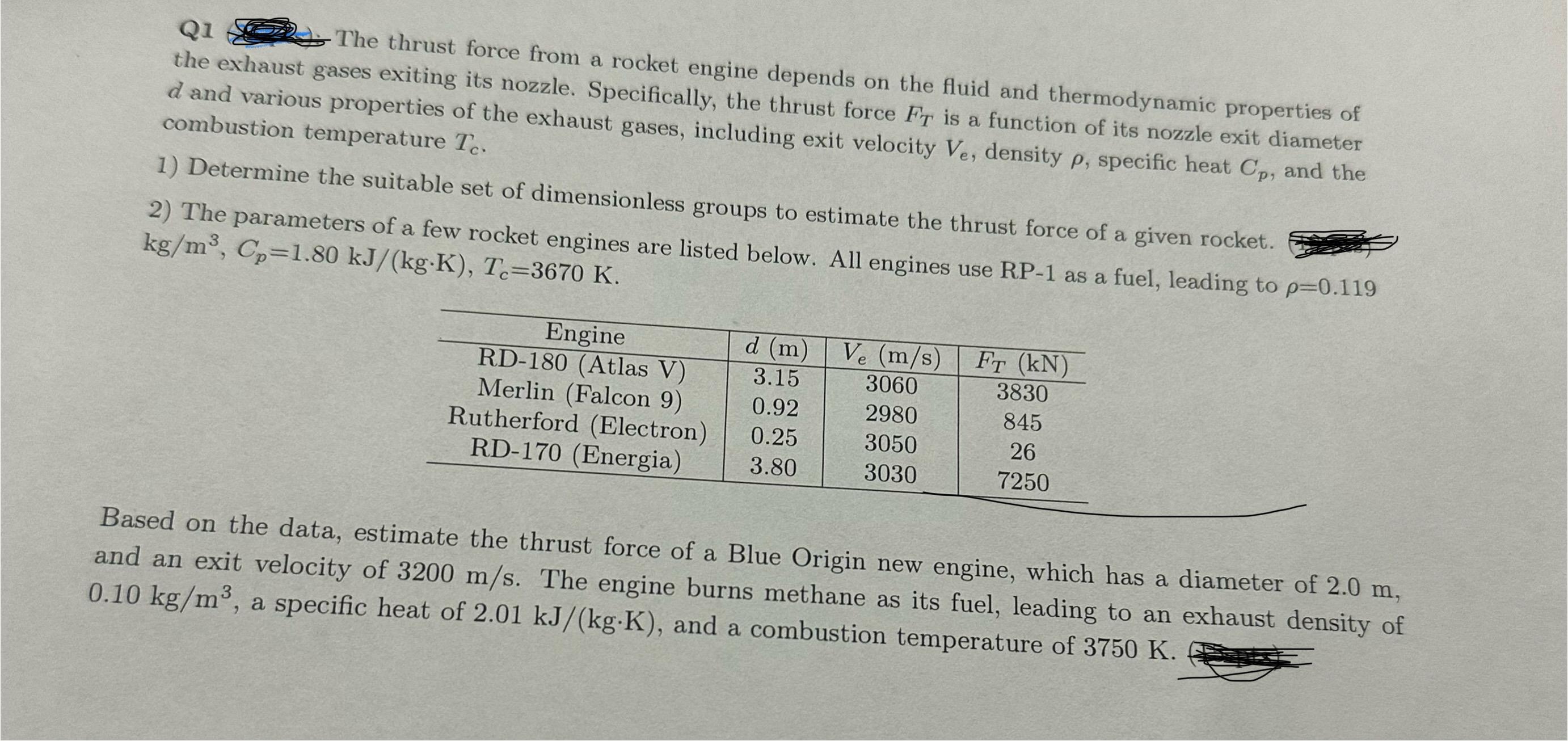 the exhaust gases exiting its nozzle. Specifically, | Chegg.com