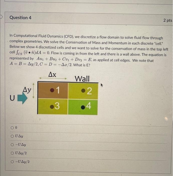 Solved In Computational Fluid Dynamics (CFD), we discretize | Chegg.com