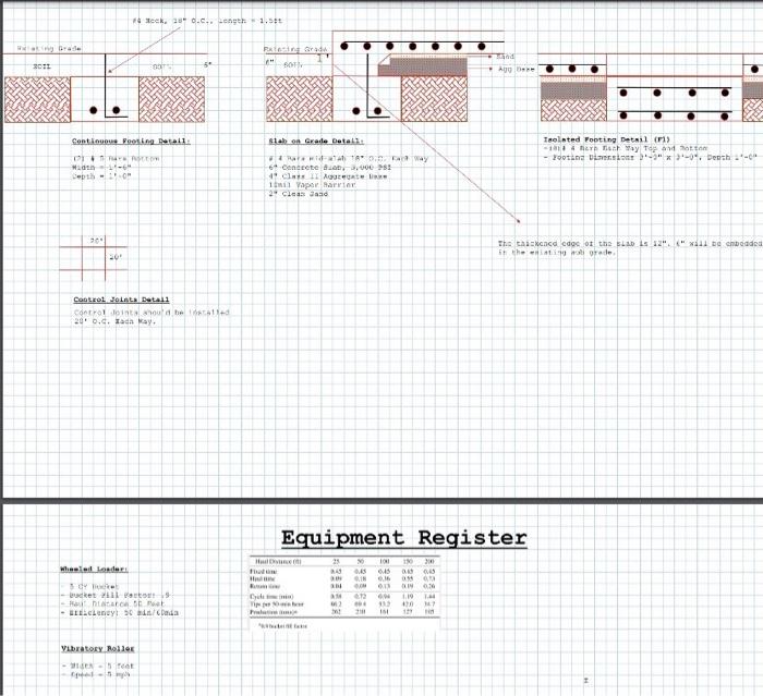 Solved Structural General Notes Concrete Al1 concrete will | Chegg.com