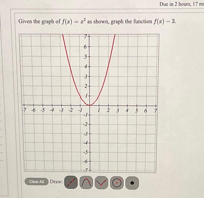 Solved Given the graph of f(x)=x2 as shown, graph the | Chegg.com