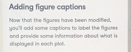 Solved Adding figure captions Now that the figures have been | Chegg.com