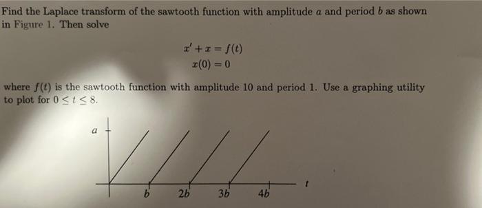 Solved Find the Laplace transform of the sawtooth function | Chegg.com