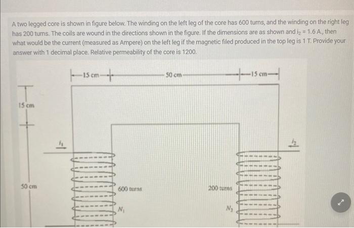 Solved A two legged core is shown in figure below. The | Chegg.com
