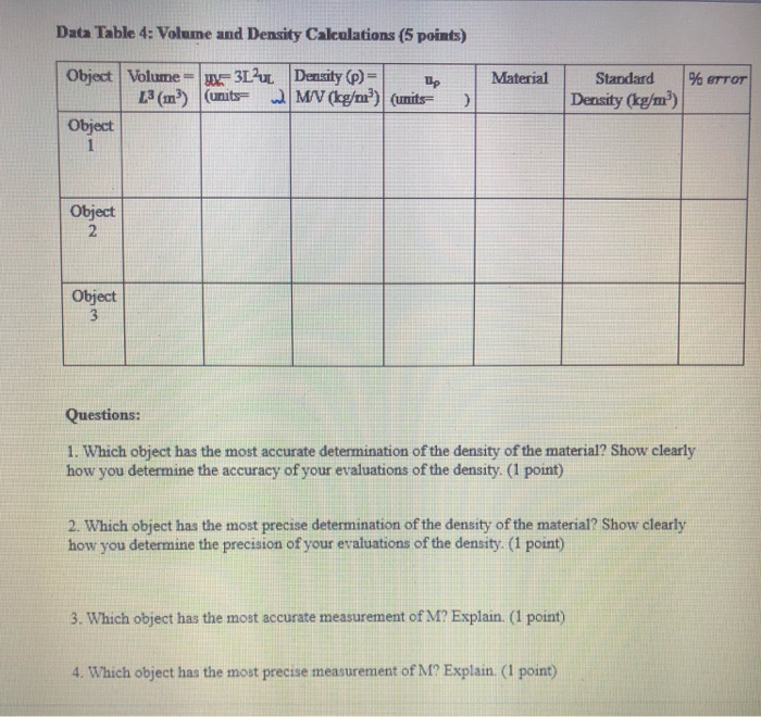 Solved Table 1: Standard Density Values for Different | Chegg.com Solved Table 1: Standard Density Values for Different | Chegg.com
