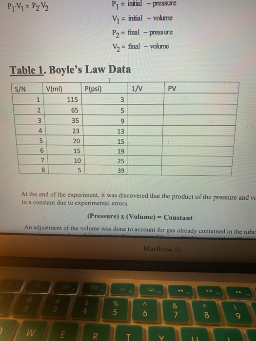 Solved I 65 Table 2: Boyle's Law Data with Adjusted Volume | Chegg.com