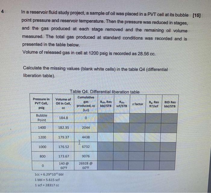 In a reservoir fluid study project, a sample of oil | Chegg.com