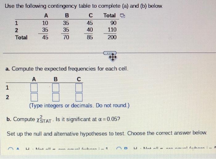 Solved Use the following contingency table to complete (a) | Chegg.com