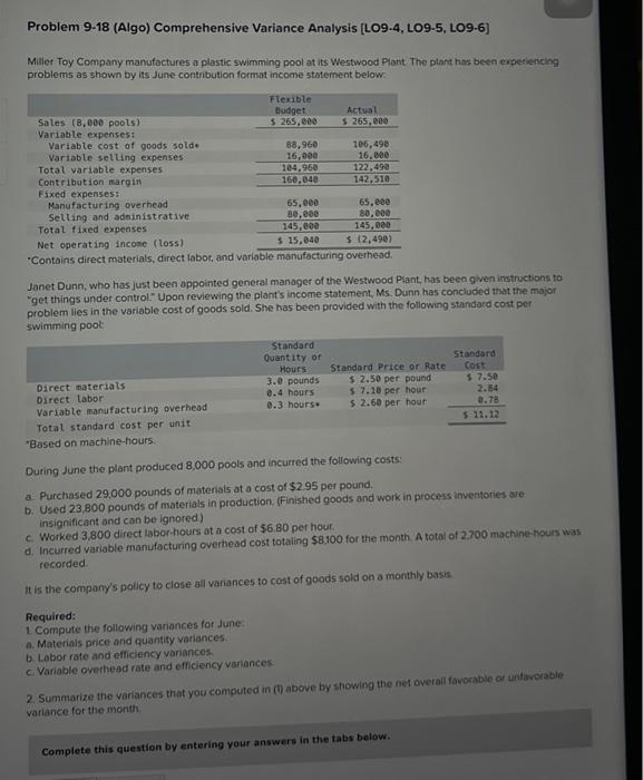 Solved Problem 9-18 (Algo) Comprehensive Variance Analysis | Chegg.com
