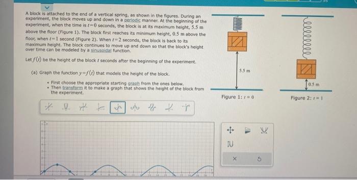Solved A block is attached to the end of a vertical spring, | Chegg.com