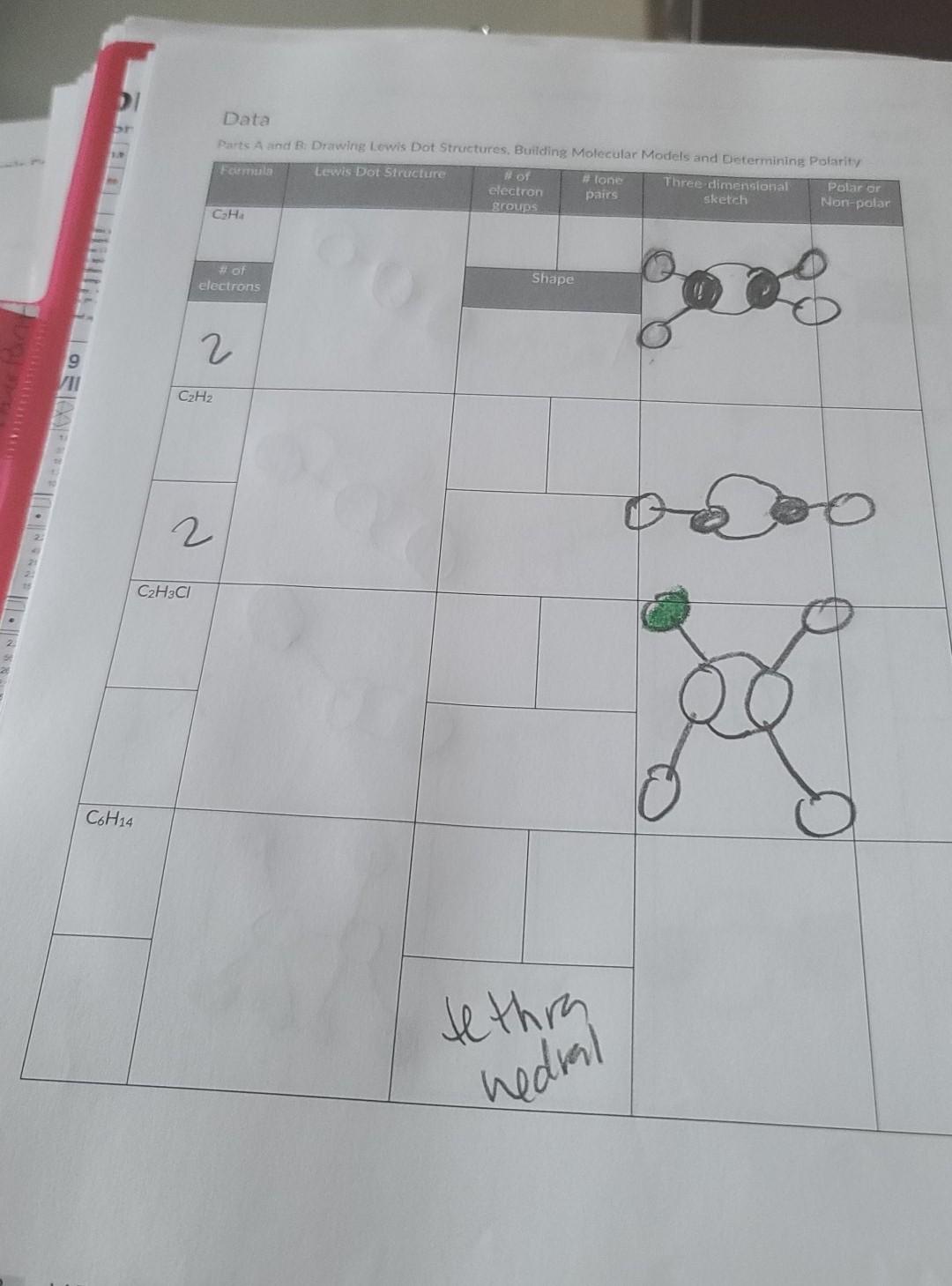 Solved Name: Section #: Date: Data Parts A and B: Drawing | Chegg.com