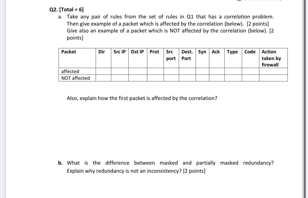 Solved Q2. [Total = 6]a. ﻿Take any pair of rules from the | Chegg.com