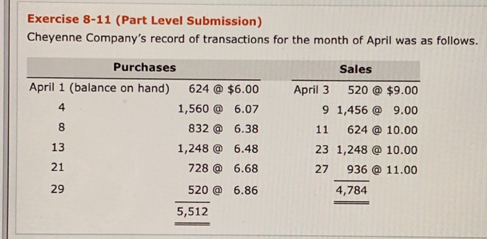 Solved Exercise 8-11 (Part Level Submission) Cheyenne | Chegg.com