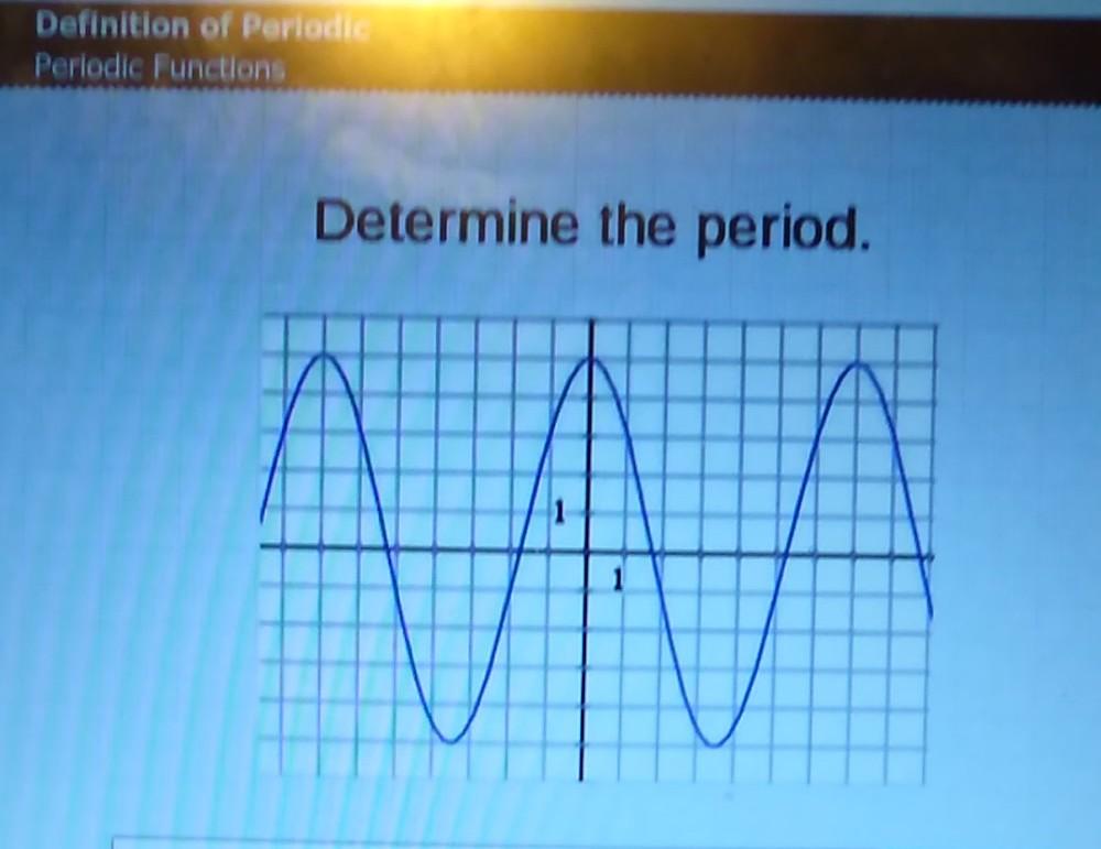 Solved Definition of Periodic Periodic Functions Determine | Chegg.com