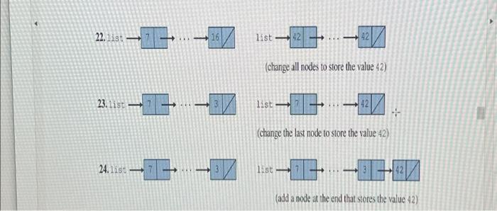 Solved 21. In an array list, it is possible to overrun the | Chegg.com